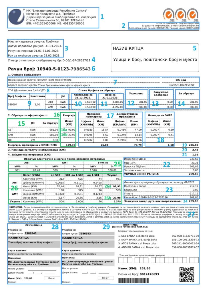 ERS objavila pojašnjenje računa za struju: Evo šta znače pojedine ...
